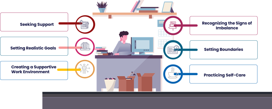 PRIORITIZING MENTAL HEALTH: STRATEGIES FOR ACHIEVING WORK-LIFE BALANCE ...